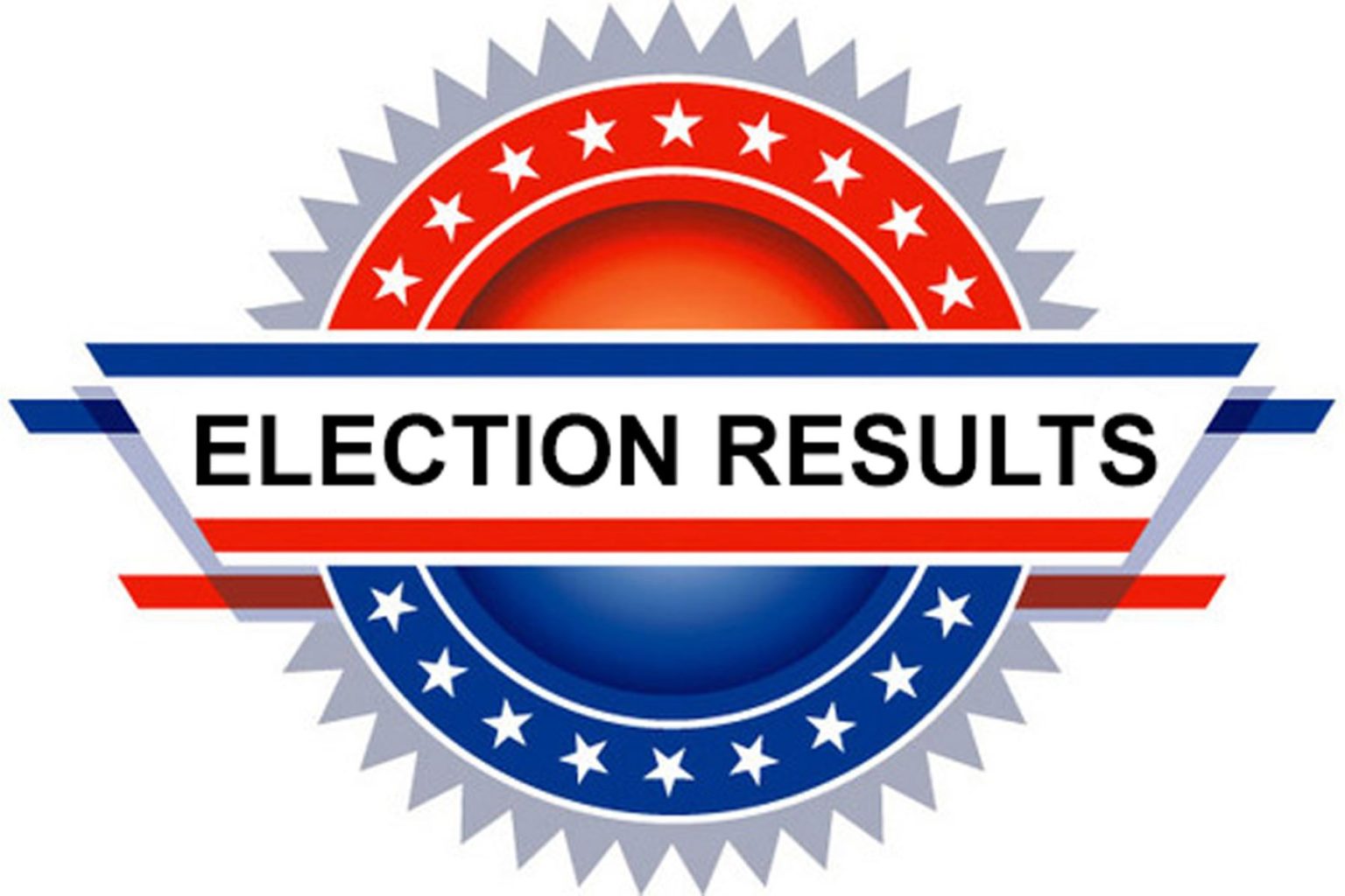 Election Results - DeKalb County Clerk & Recorder Election Results - DeKalb County Clerk & Recorder